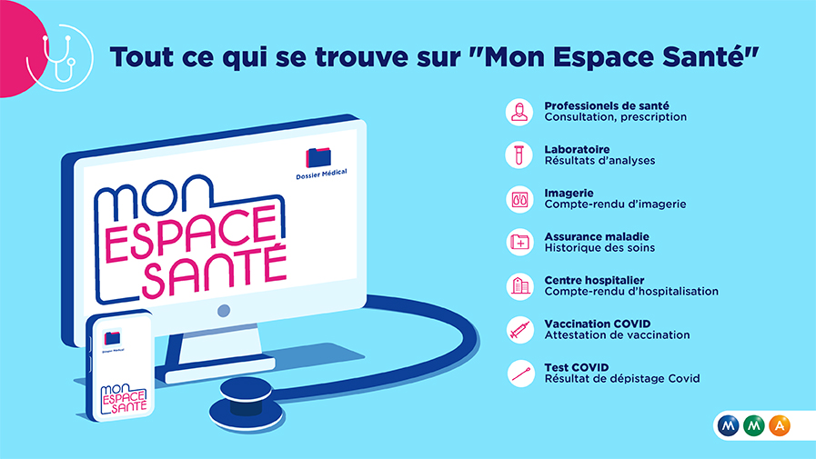 Mon Espace Santé Assurance Maladie : se connecter ou s'y opposer